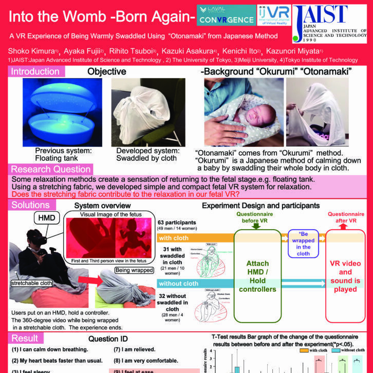 VRIC ConVRgence 2020 | Internal Space